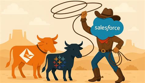 Life Sciences Cloud Salesforce Professional Services For Medtech Smartbridge