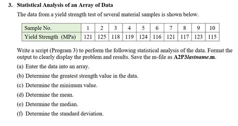 Solved 3 Statistical Analysis Of An Array Of Data The Data