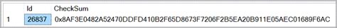 Calculate Checksum For Entire Rows In Sql Server Vladdba