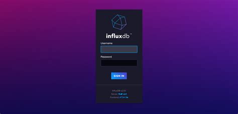 Mqtt Node Red Influxdb And Grafana On Ec2 Aws Instance Niraltek Blog