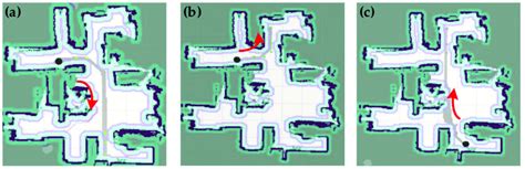 Heuristic Search Direction Of A Is Approximately Optimal In The Download Scientific Diagram