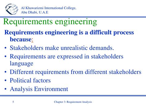 Ppt Software Development Module Code Cst 240 Chapter 3 Requirement Analysis Powerpoint