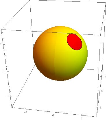 Plotting RegionPlot3D Does Not Plot Thin Regions Mathematica