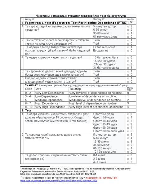 Никотины хамаарлын түвшинг тодорхойлох тест ба асуулгууд Pdf