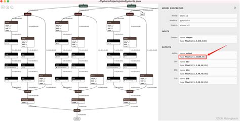 Opencv Dnn模块实现yolov5 6 1 Opencv加载yolov5 Csdn博客
