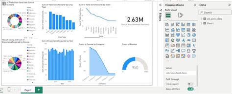 Video Chinna Mahalakshmi Murala On Linkedin Aimers Aimersociety