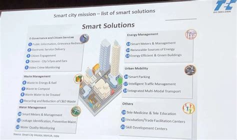 Indias Lpwan Networks Expand To Meet Smart Cities Iot Demand Ee Times