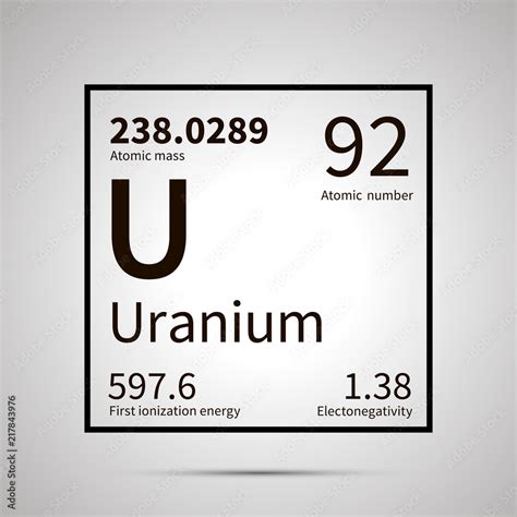 Uranium Atomic Mass