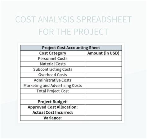 Cost Analysis Spreadsheet For The Project Excel Template And Google Sheets File For Free