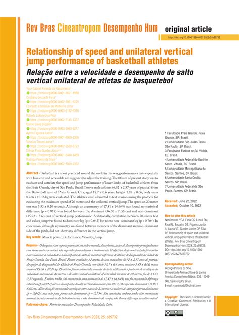 Pdf Relationship Of Speed And Unilateral Vertical Jump Performance Of Basketball Athletes