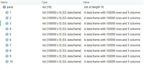 How To Read Large Json File In R Geeksforgeeks