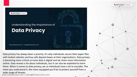 Ppt Understanding The Importance Of Data Privacy Powerpoint Presentation Id 11463794