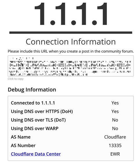 Encrypted Cloudflare DNS On UniFi Eldridges Newsletter