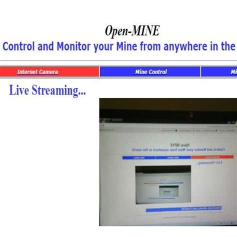 Coal Mine Monitoring System Download Scientific Diagram