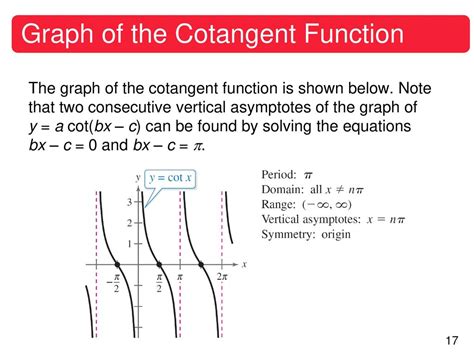 Welcome To Precalculus Ppt Download