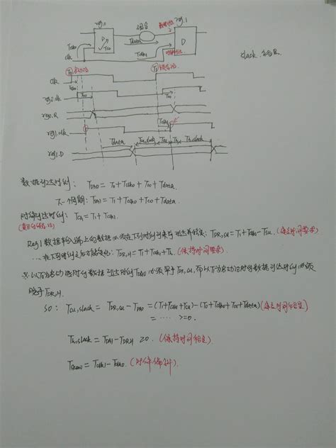 FPGA时序分析相关 CSDN博客