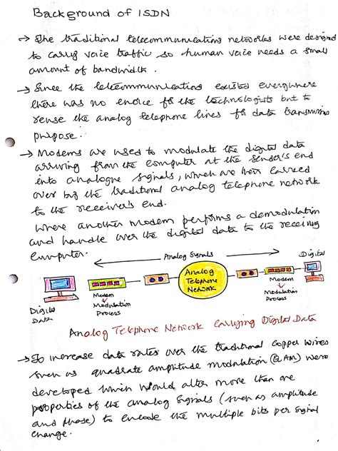Networking Dccn Integrated Service Digital Network Isdn Architecture