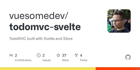 todomvc svelte a complete implementation with components store unit