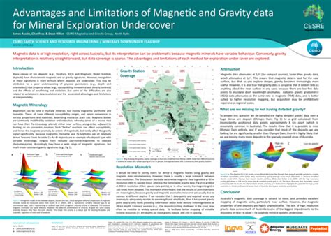Pdf Advantages And Limitations Of Magnetic And Gravity Data For