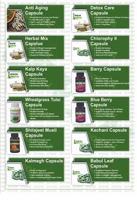 Herbal Calcium Tablets Nid Cal At ₹ 70box Bone Calcium Capsule In