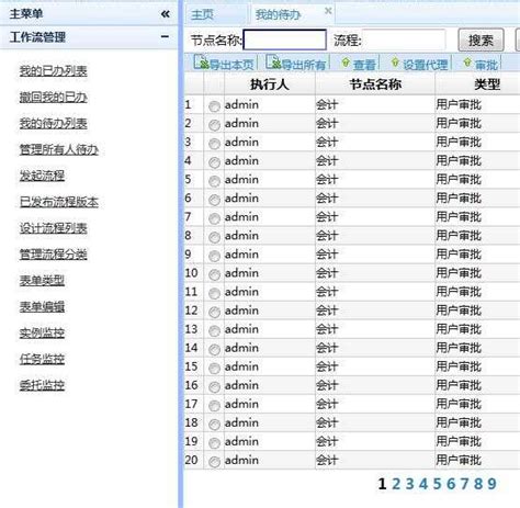 Java工作流引擎选型 Code Bye
