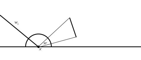Raytracing Should Direct Illumination And Path Tracers Render The Same Scene Equally Bright