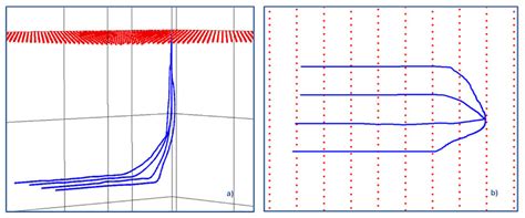 What Is The Value Of A Vsp And Why It Should Be Modeled Cseg Recorder