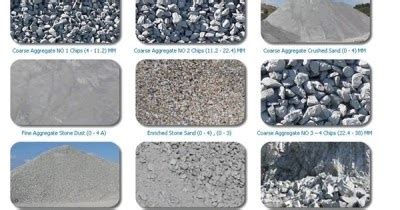 Construction Hub Types Of Aggregates On The Basis Of Grain Size Volume Weight