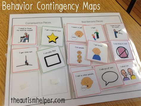 Behavior Contingency Maps The Autism Helper