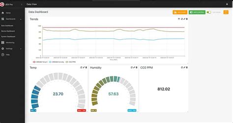 Learn IoT Without Hardware Introducing JEDI S Integrated IoT Simulator