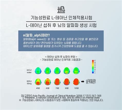 피로 누적 으로 인한 과로 증상 및 원인 도움줄 Tip 네이버 포스트