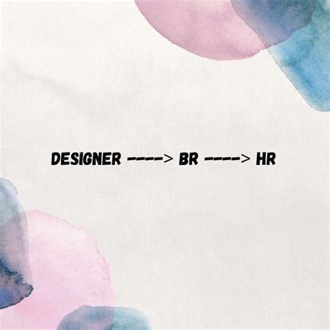 vasvi ilwadi on linkedin design learning hr thankyou