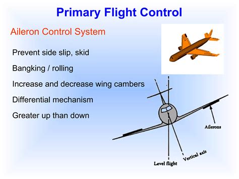 Basic Aircraft Control System Ppt
