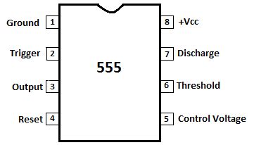 Explain The Functional Block Diagram Of 555 Timer Timer 555
