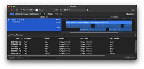 Understanding Task And Taskgroup Cancellation In Swift Stack Overflow