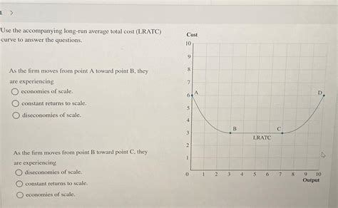solved use the accompanying long run average total cost