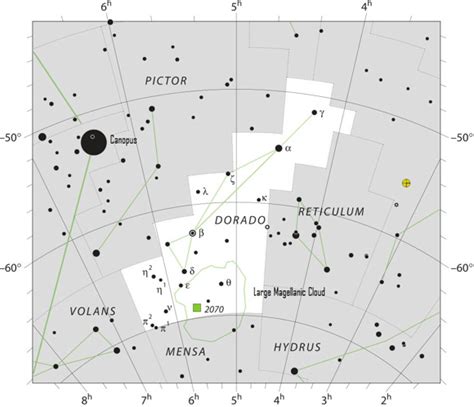 News Sciences The Large Magellanic Cloud Our Galactic Neighbor