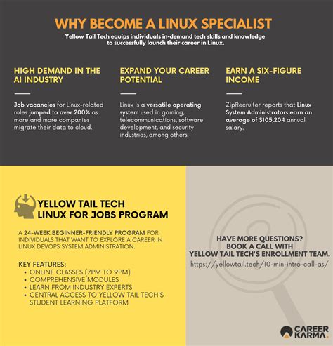 Become A Certified Linux System Administrator And Enter The World Of Ai With Yellow Tail Tech