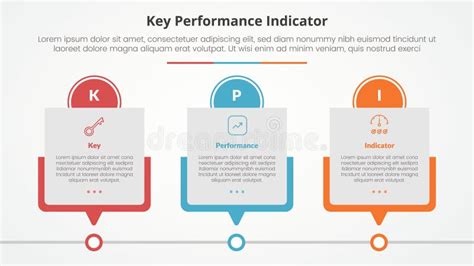 Kpi Key Performance Indicator Model Infographic Concept For Slide Presentation With Box Timeline