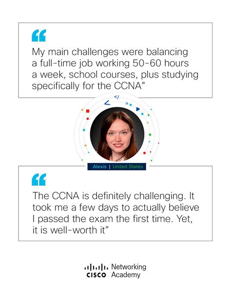 Cisco Networking Academy On Linkedin Ccna Thisisnetacad