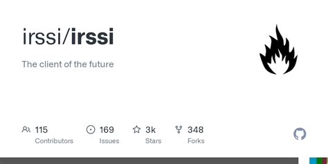 GitHub Irssi Irssi The Client Of The Future