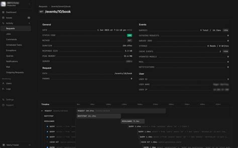Laravel App Monitoring With Laravel Nightwatch Marty Friedel