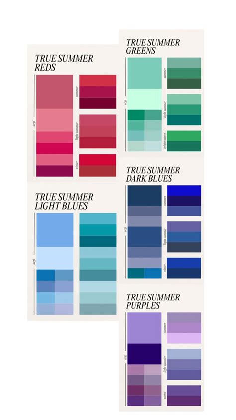 Seasonal Color Analysis Summer Artofit