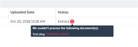 Extraction Failed When Uploading Dwg Files To Bim 360 Document