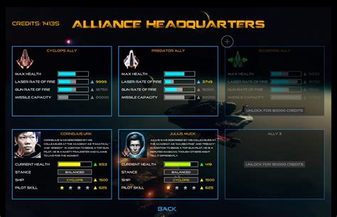 Playtesters Community Monogame