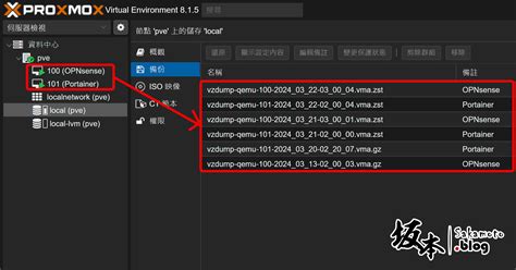 Proxmox 移除內建 Local Lvm 還給剩餘空間合併 Sakamotoblog 探究科技未知領域