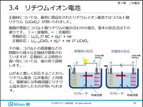 電池の基礎知識eラーニング アイアール技術者教育研究所