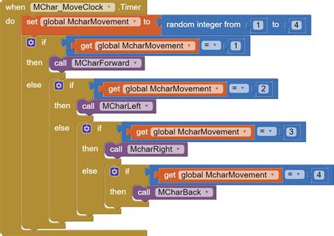 Need Help On A Sprite Image Detector MIT App Inventor Help MIT App Inventor Community