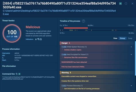 Fog Ransomware Analysis Overview By Any Run