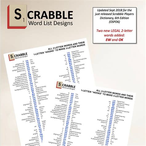 Letter Word Cheat Sheet